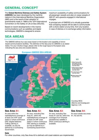 Gmdss guide | PDF