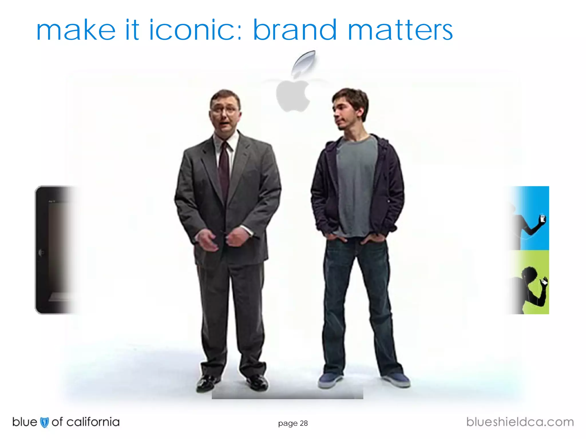 Gmd wellvolution webinar_103012 | PDF