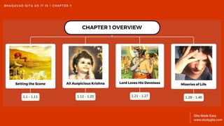 GME_2021_Chapter-1.pdf