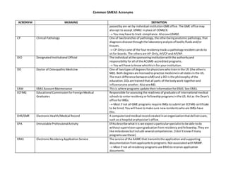 Pathology Acronyms for Program Coordinators | DOCX