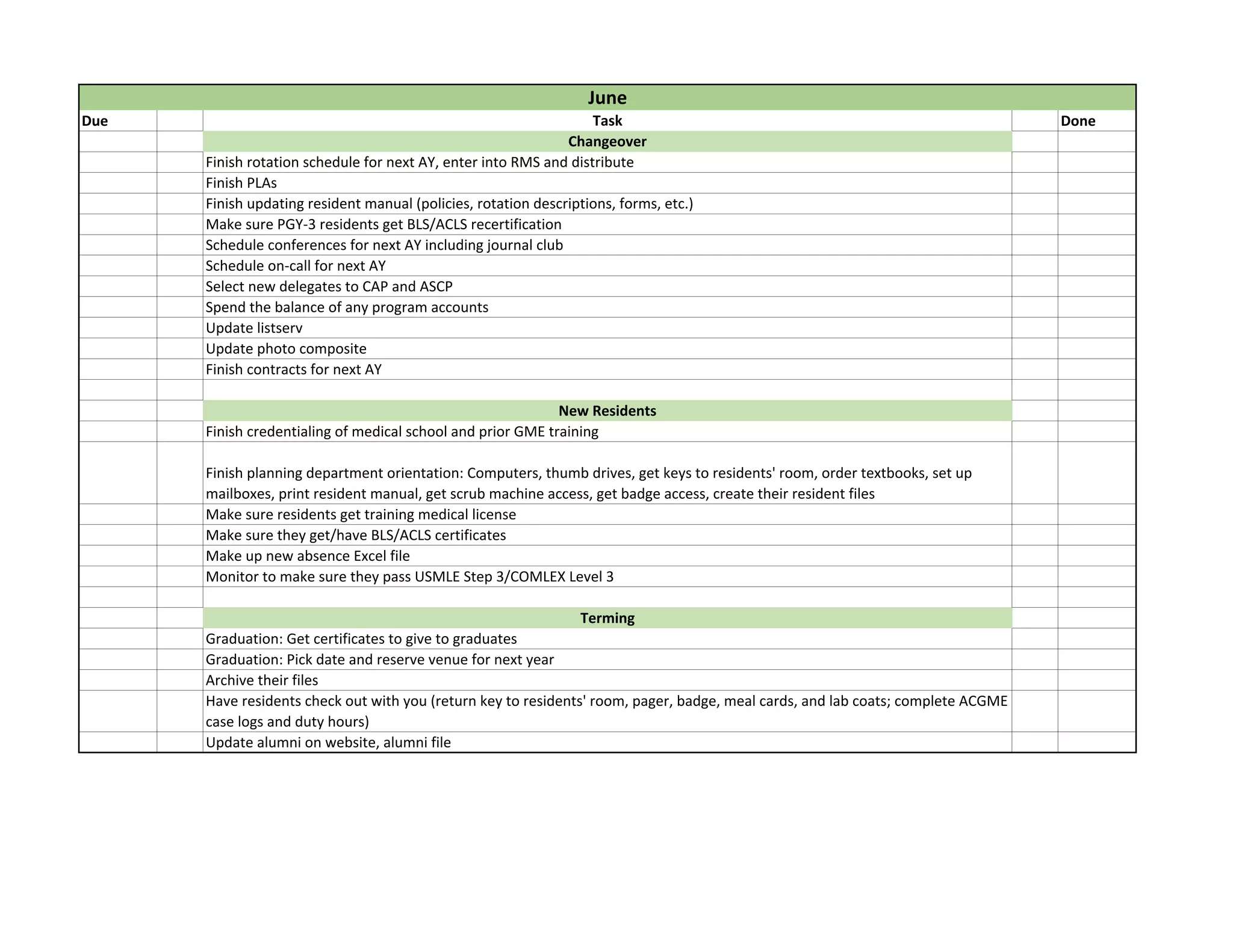 Pathology Program Coordinator Timeline | PDF | Resume Writing and ...