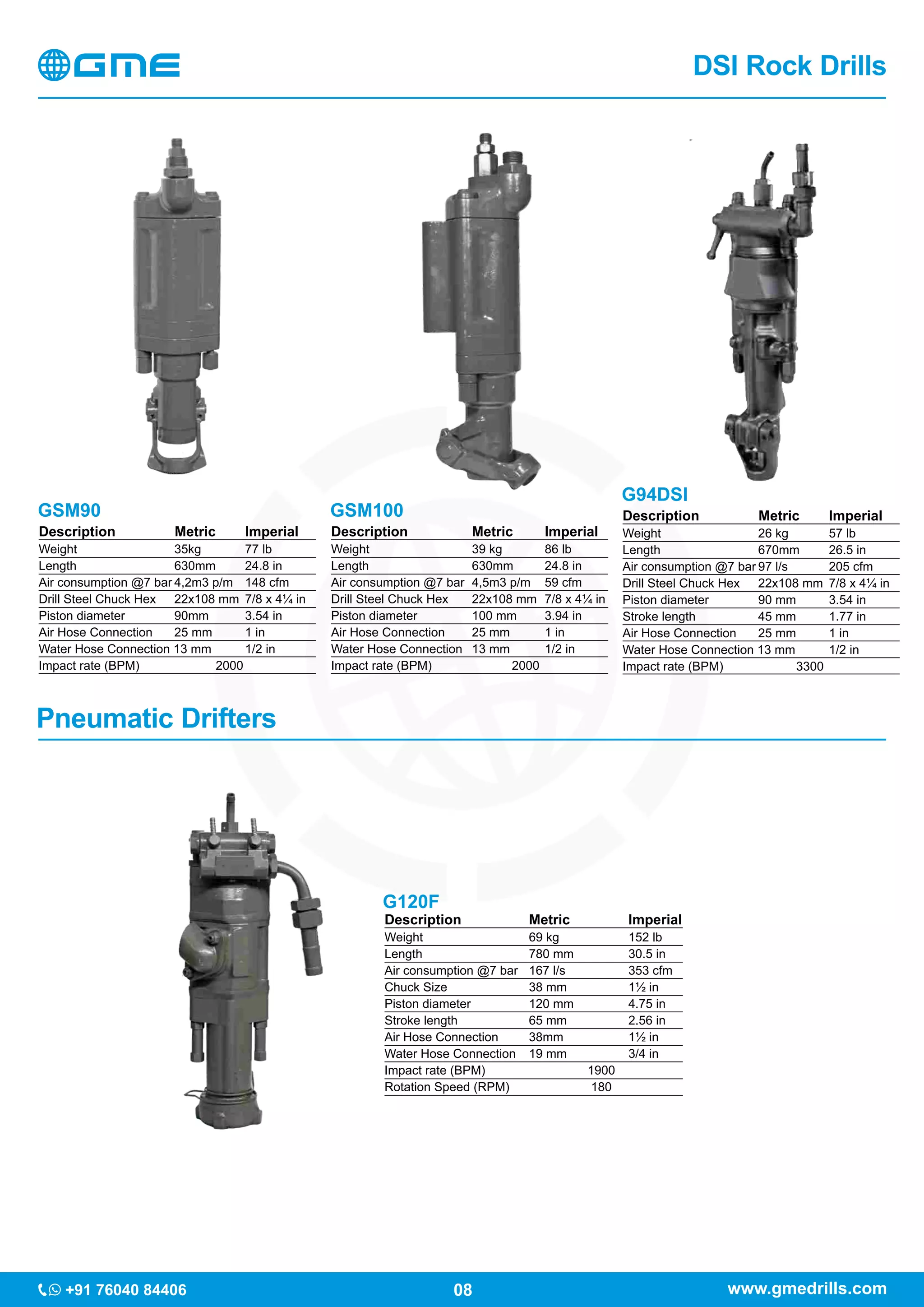 Gme composite catalogue | PDF | Woodworking | Arts and Crafts