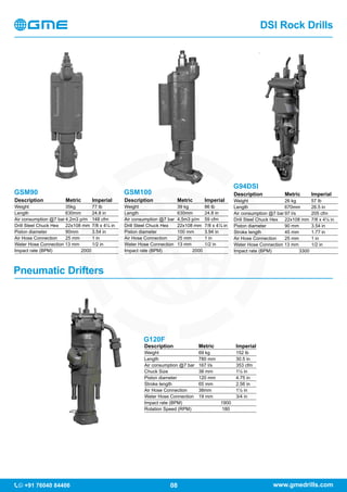 Gme composite catalogue | PDF