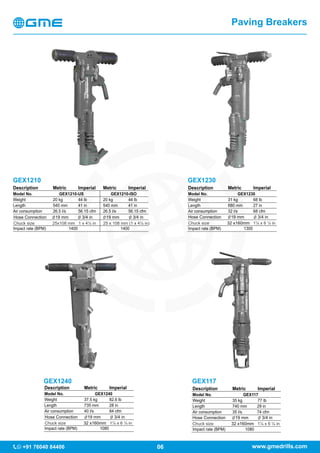 Gme composite catalogue | PDF