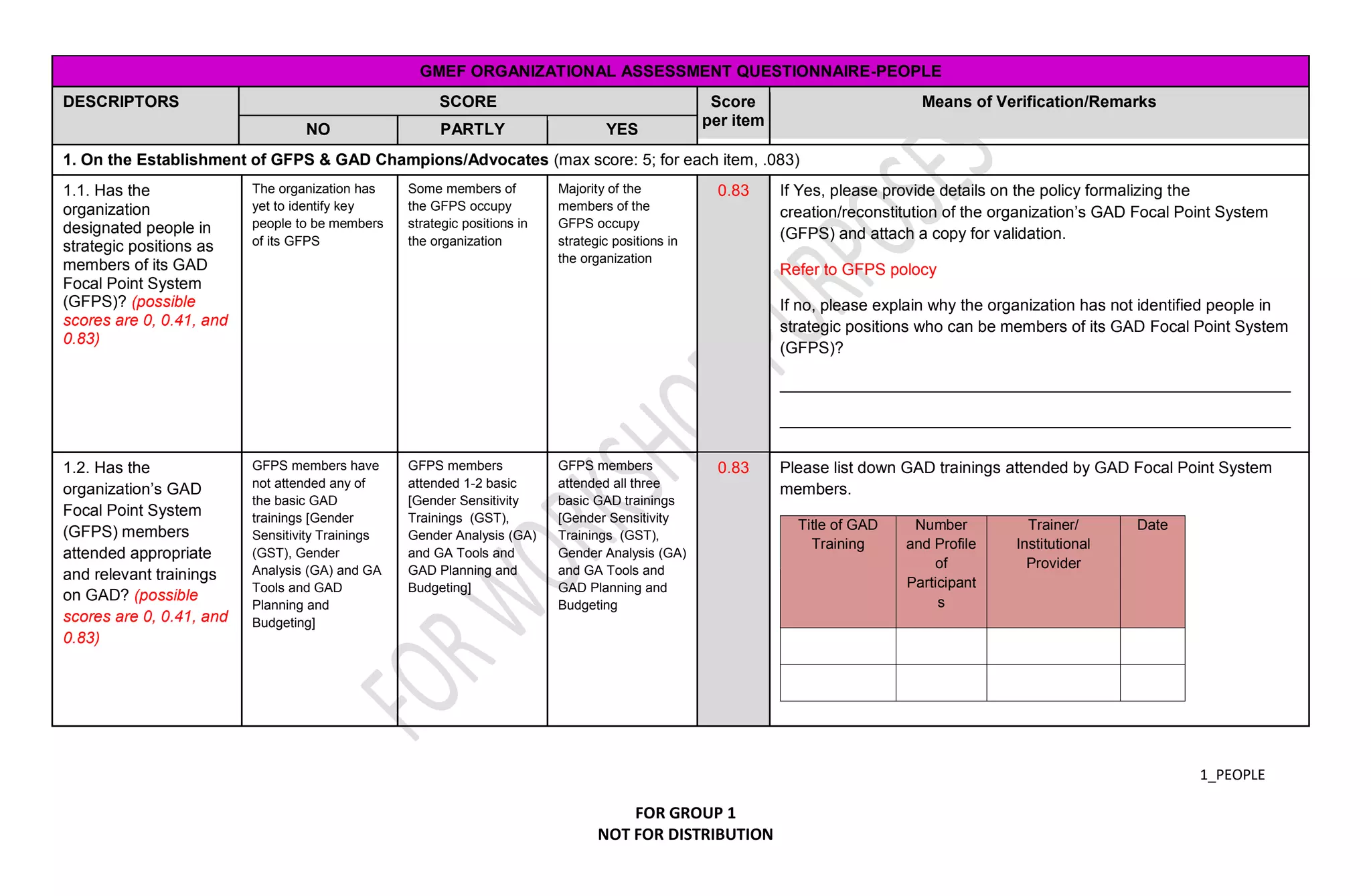 Gmef people questionnaire group 1 | PDF
