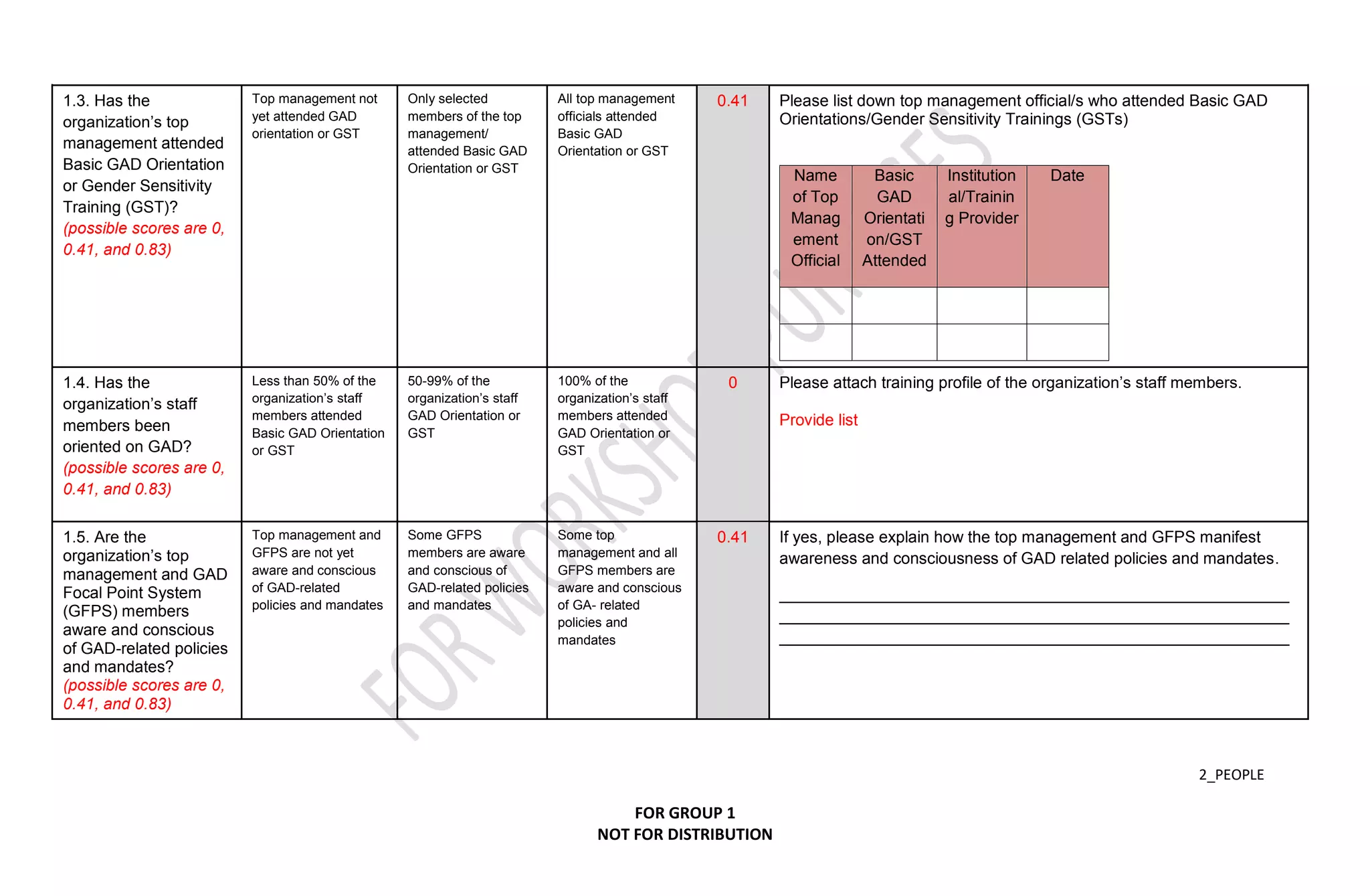 Gmef people questionnaire group 1 | PDF