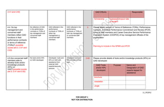 Gmef people questionnaire group 1 | PDF