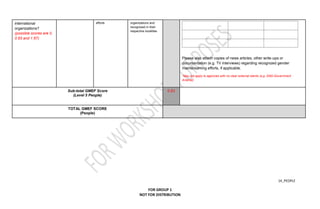 Gmef people questionnaire group 1 | PDF