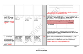 Gmef people questionnaire group 1 | PDF