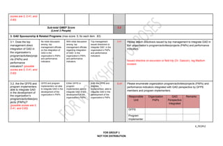 Gmef people questionnaire group 1 | PDF