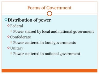 Principles of Government | PPT