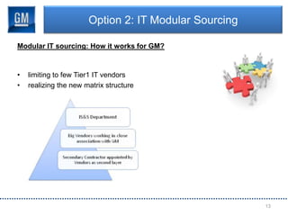 IT Outsourcing - The GM Way | PPTX
