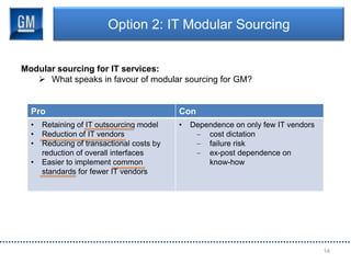 IT Outsourcing - The GM Way | PPTX
