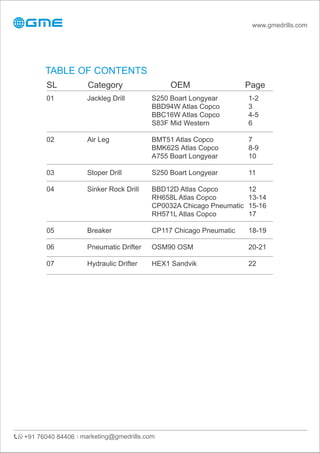 Gme-Spare Parts Catalogue | PDF