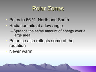Climate and Latitude | PPT