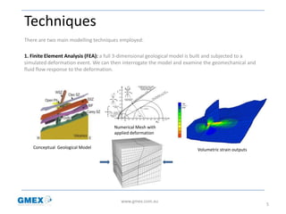 GMEX Introduction | PPSX