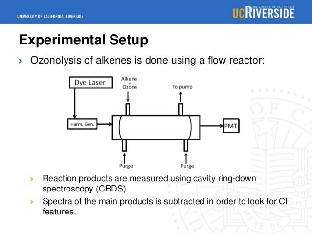 Ozonolysis Of Butene