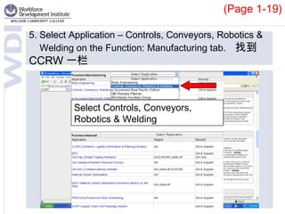 GM_GCCH-1_Module 1_2006_Overview12345.ppt