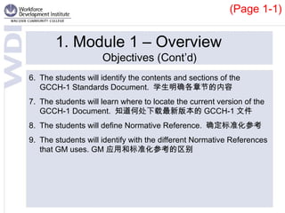 GM_GCCH-1_Module 1_2006_Overview12345.ppt
