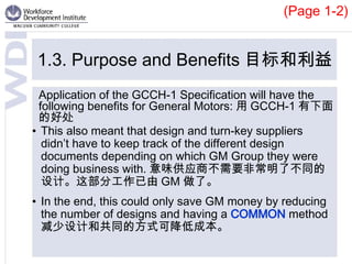 GM_GCCH-1_Module 1_2006_Overview12345.ppt