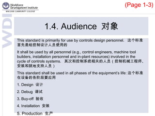 GM_GCCH-1_Module 1_2006_Overview12345.ppt