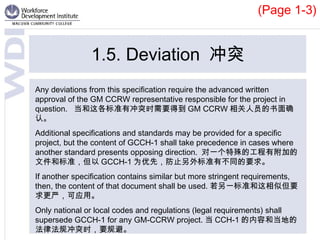 GM_GCCH-1_Module 1_2006_Overview12345.ppt