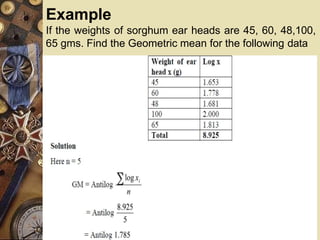 GM & HM types of mean measure of central tendency | PPT