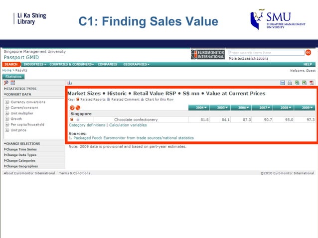 Gmid Ppt Slides | PPT