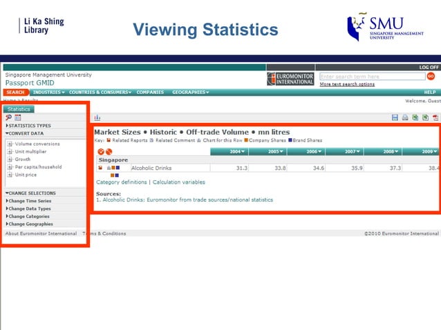 Gmid Ppt Slides | PPT