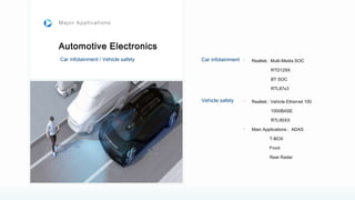 GMI English Introduction.pptx