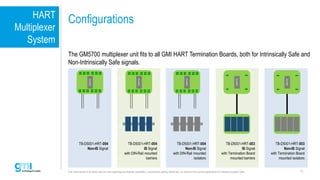 Gmi hart mux_022017 | PPTX