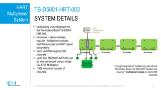 Gmi hart mux_022017 | PPTX