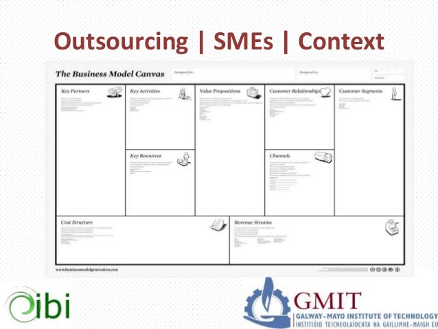 Outsourcing and the SME Business Model | Presentation to GMIT Busines…