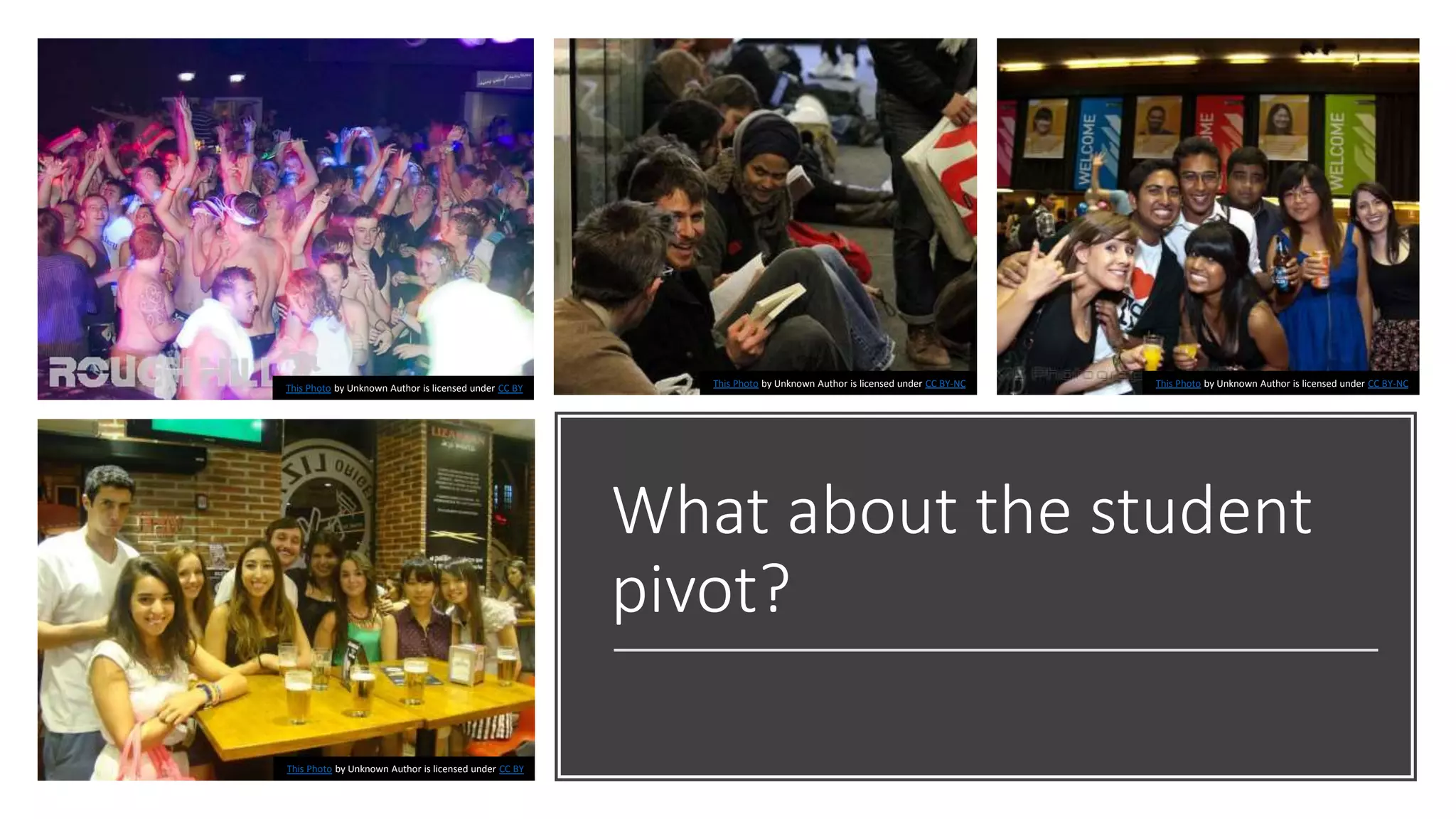 The Participation Pivot | PPTX | Educational Assessment | Education