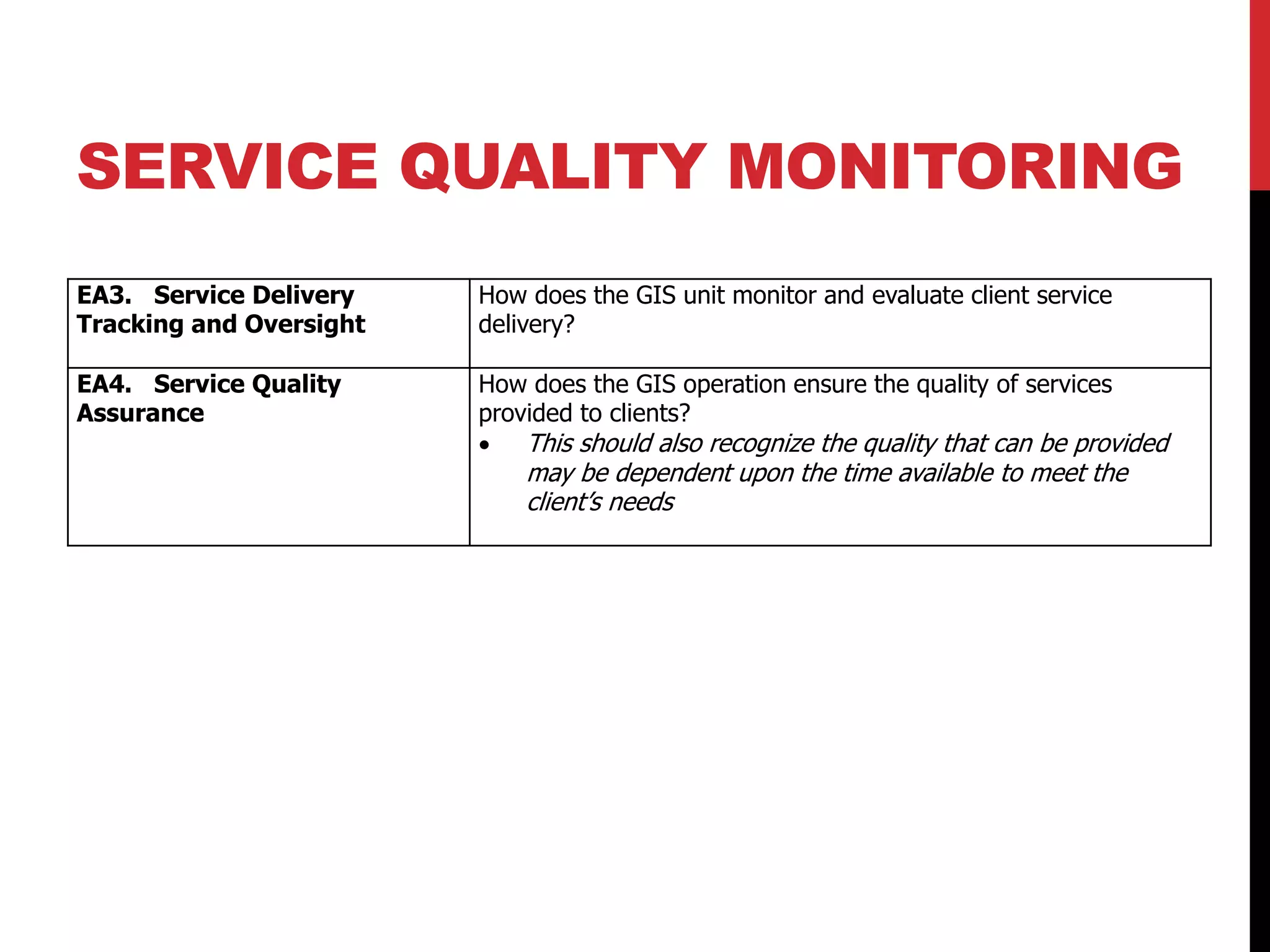 URISA GIS Management Institute® The GIS Capability Maturity Model and ...