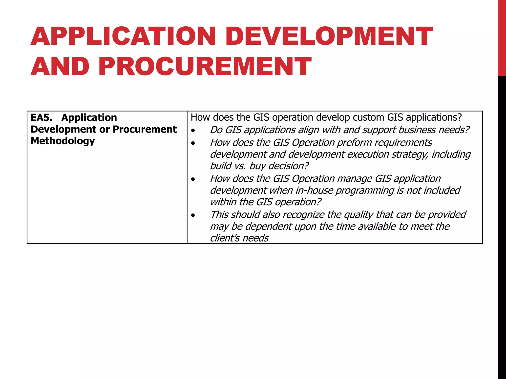 URISA GIS Management Institute® The GIS Capability Maturity Model and ...