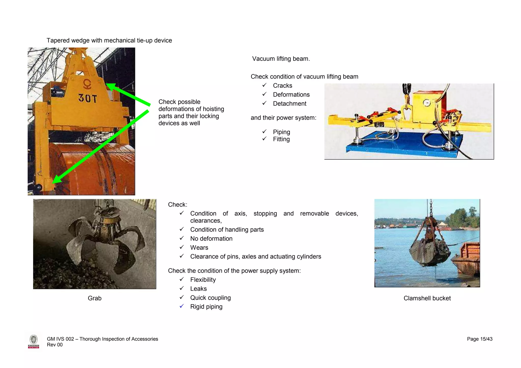 Gm ivs 002 thorough inspection of lifting accessories | PDF