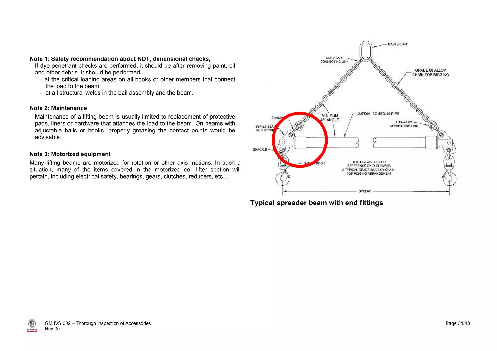 Gm ivs 002 thorough inspection of lifting accessories | PDF