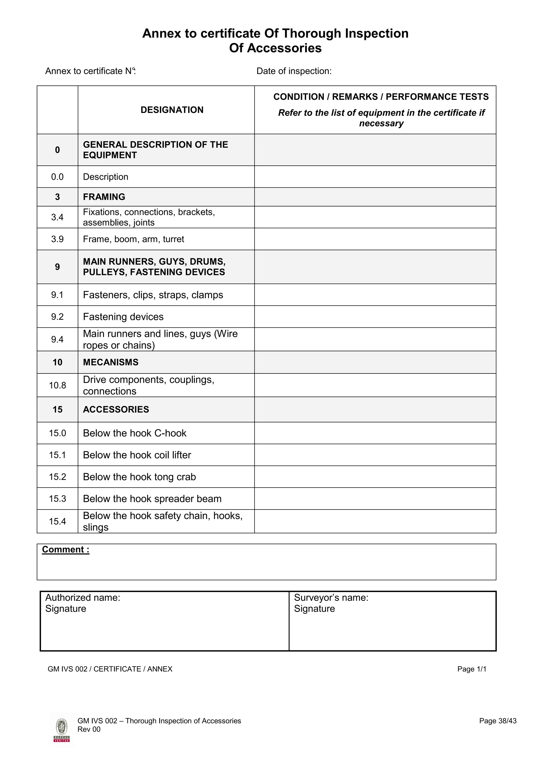 Gm ivs 002 thorough inspection of lifting accessories | PDF