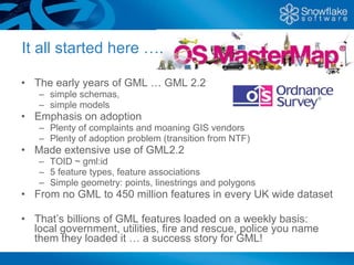 Experiences in GML | PPT | Technology & Computing