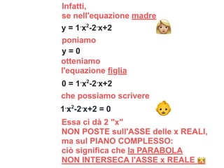 EQUAZIONI e DISEQUAZIONI di II GRADO - ESEMPIO 2 - NUMERI COMPLESSI ...