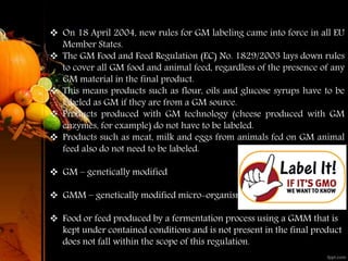 GM labeling_Dr. Sonia | PPTX