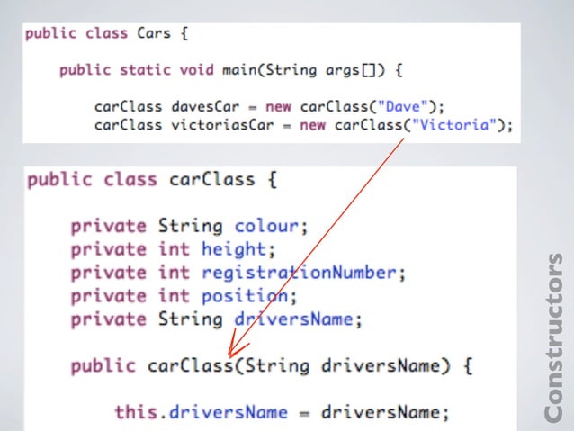 Programming in Java: Object and Classes | PPT