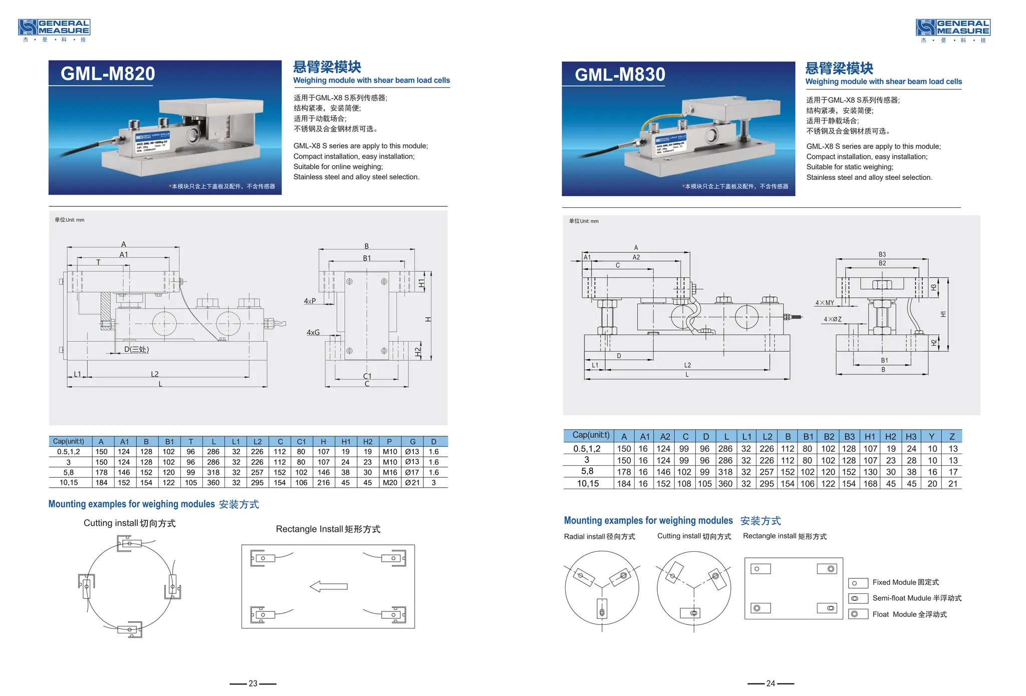 GM Load Cell GML-Z4 A Series- General Measure | PPT