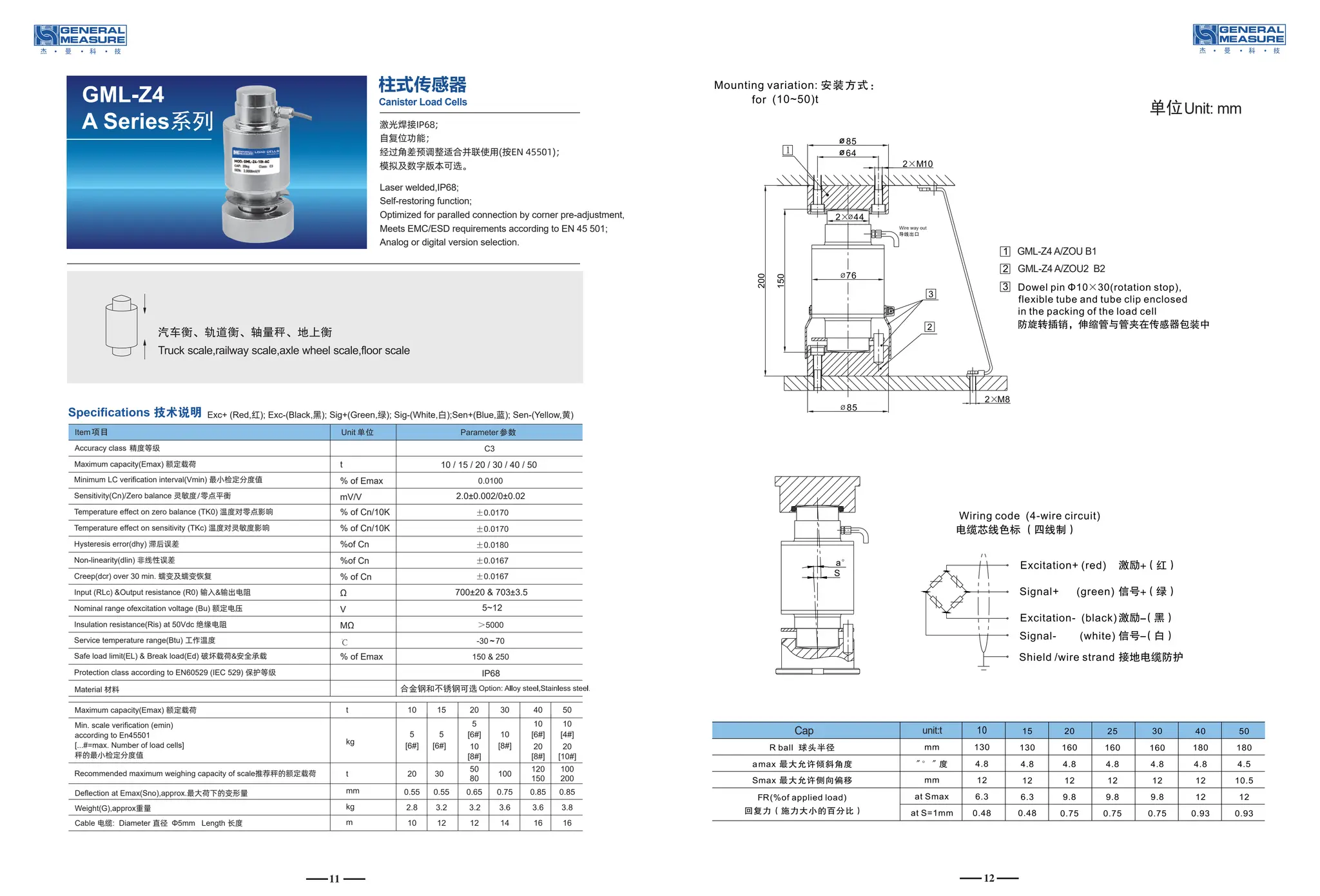 GM Load Cell GML-Z4 A Series- General Measure | PPT