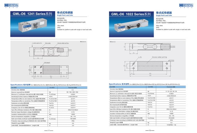 GM Load Cell GML-Z4 A Series- General Measure | PPT