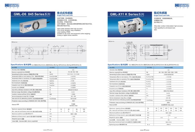 GM Load Cell GML-Z4 A Series- General Measure | PPT