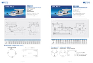GM Load Cell GML-Z4 A Series- General Measure | PPT