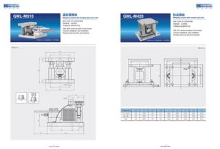 GM Load Cell GML-Z4 A Series- General Measure | PPT