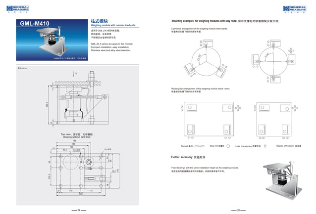 GM Load Cell GML-Z4 A Series- General Measure | PPT